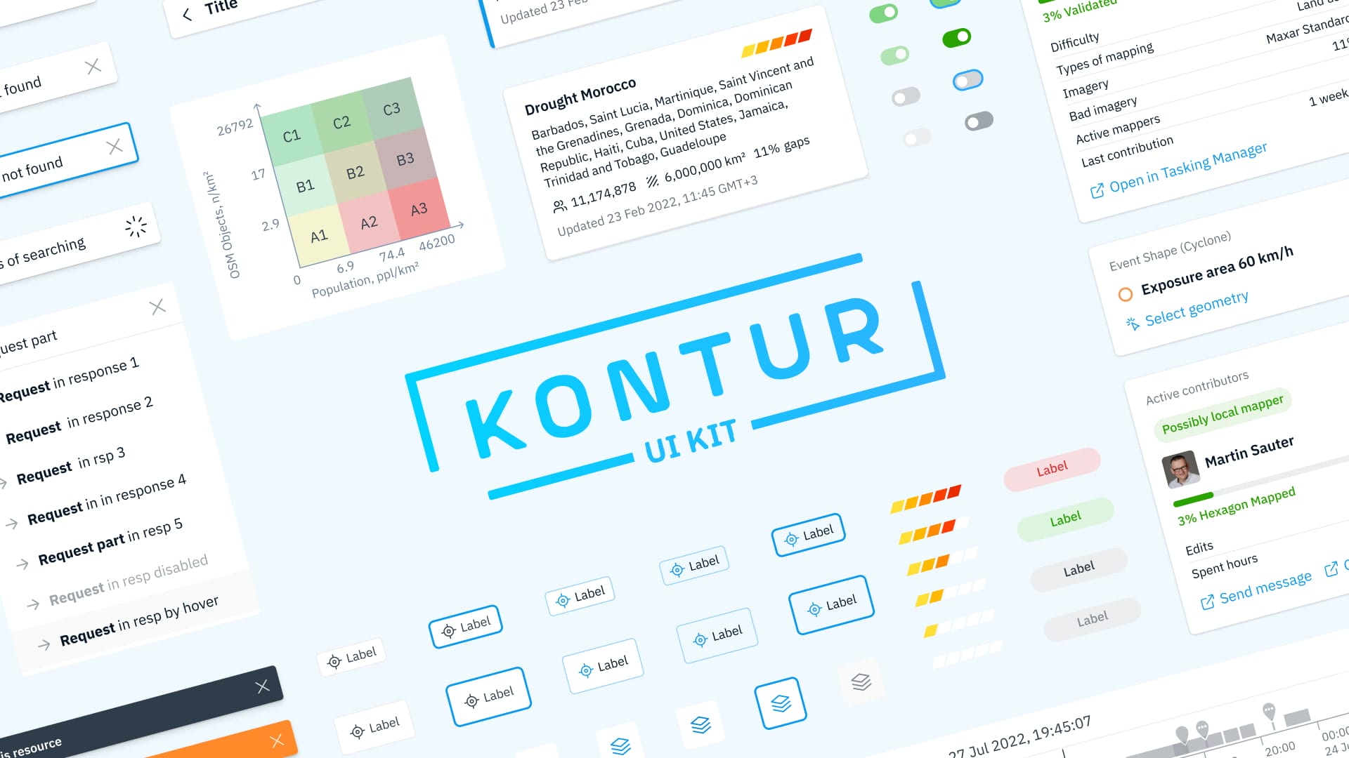 Open-Source UI Kit for Geospatial Applications - Kontur Inc.