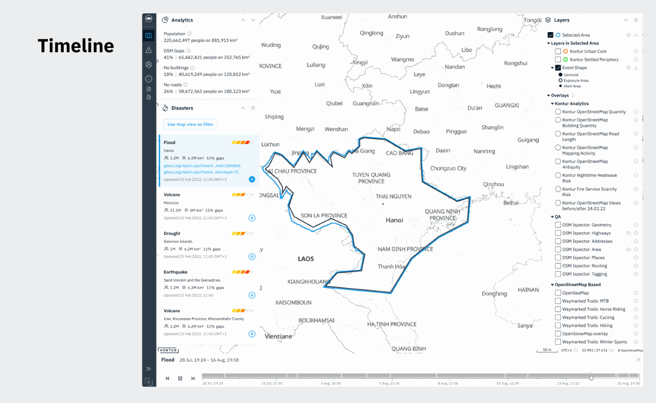 Site Selection Analysis - Kontur Inc.
