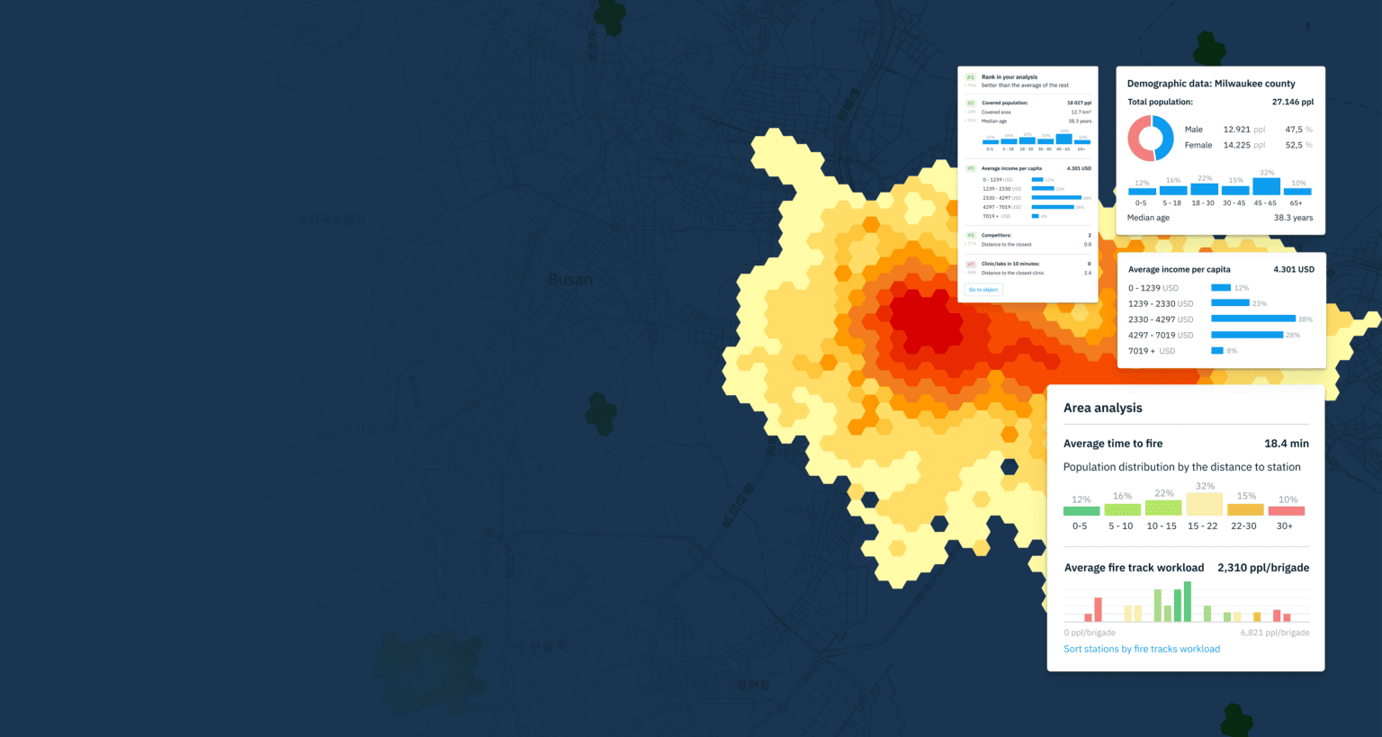 Geospatial Analysis - Kontur Inc.