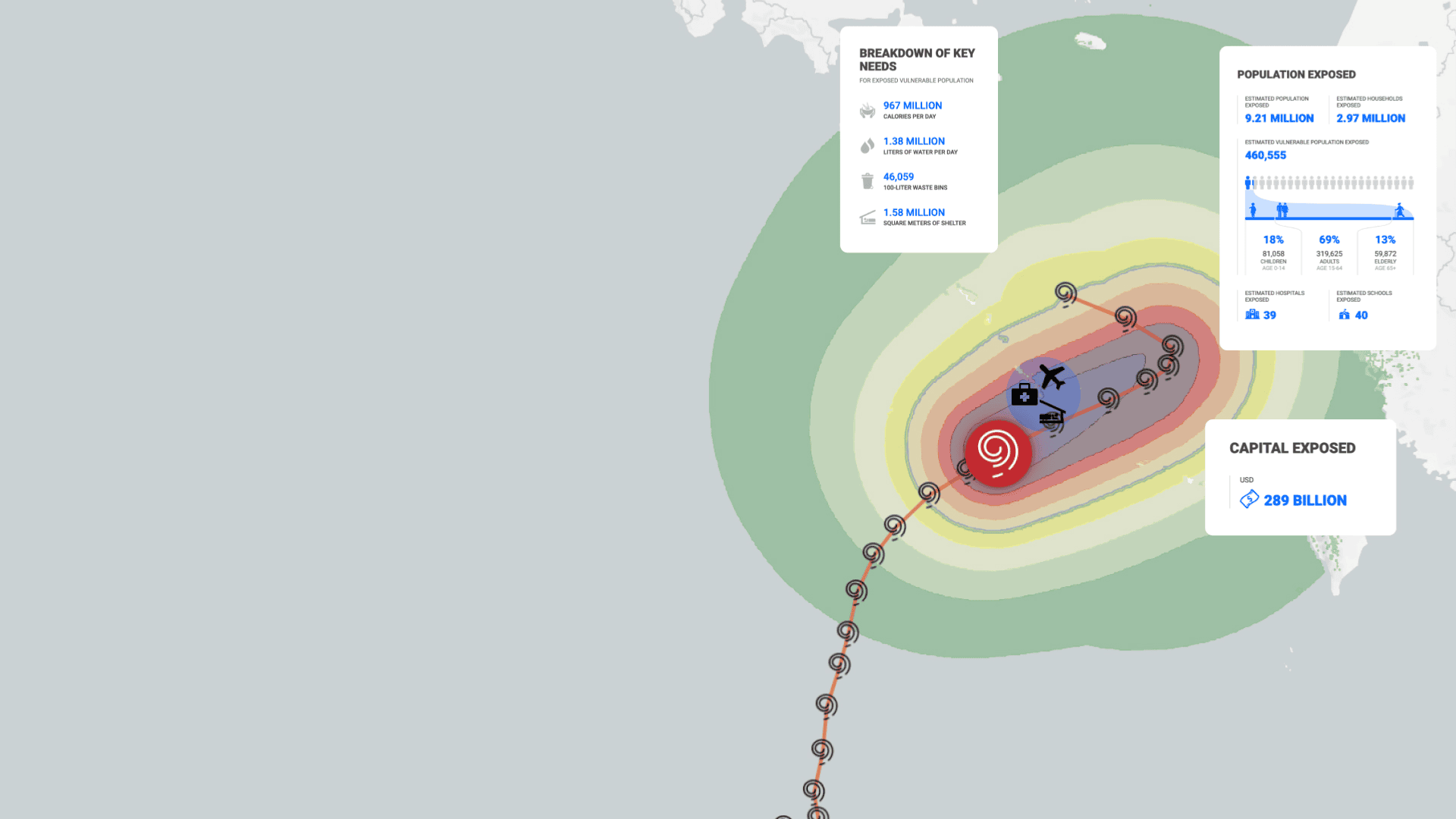 Streamlining Disaster Reporting - Kontur Inc.