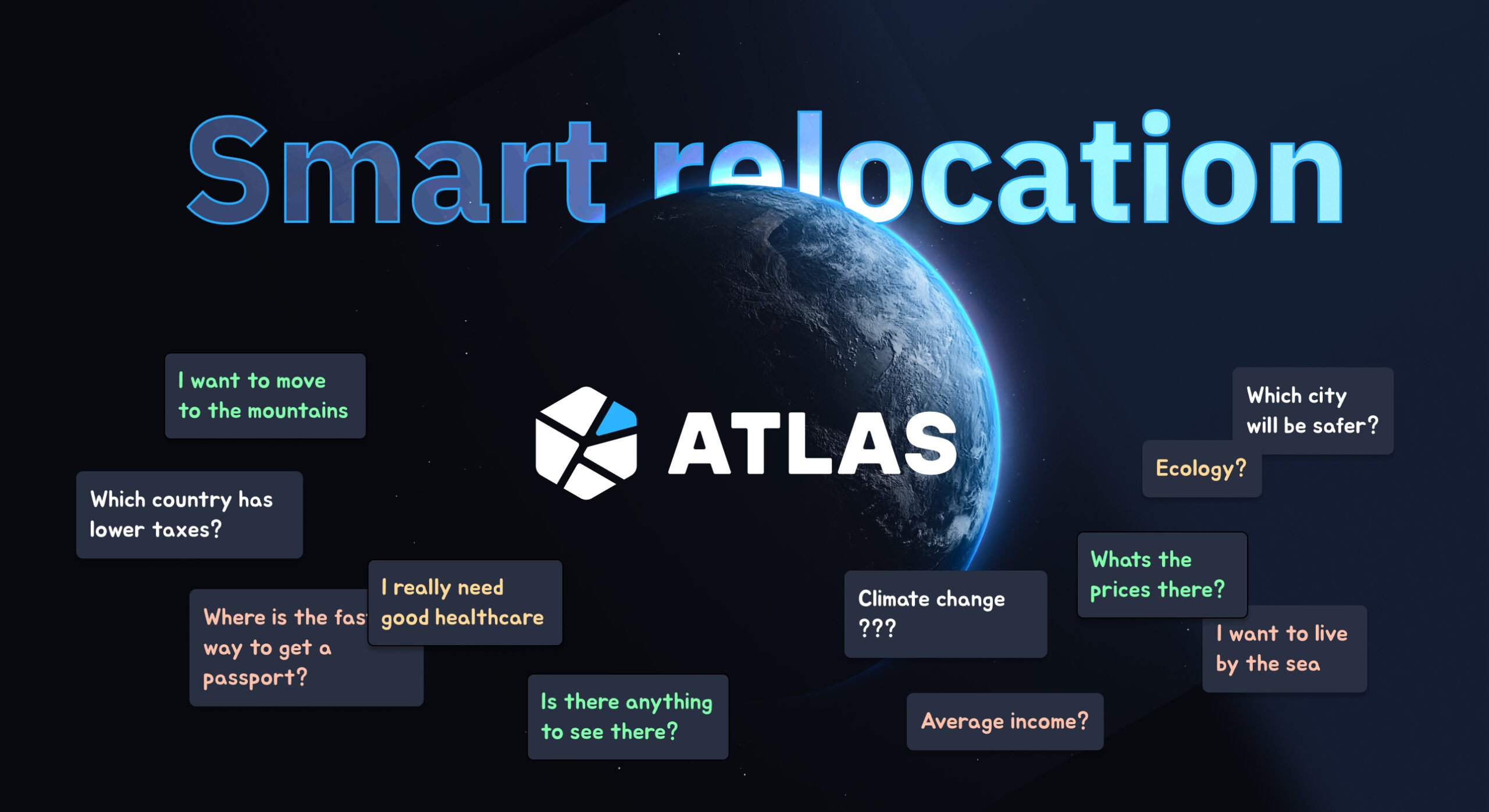 Smart relocation - Kontur Inc.